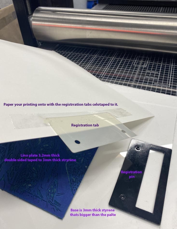 Registration Pins and Tabs - Ironbridge Fine Arts Printmaking